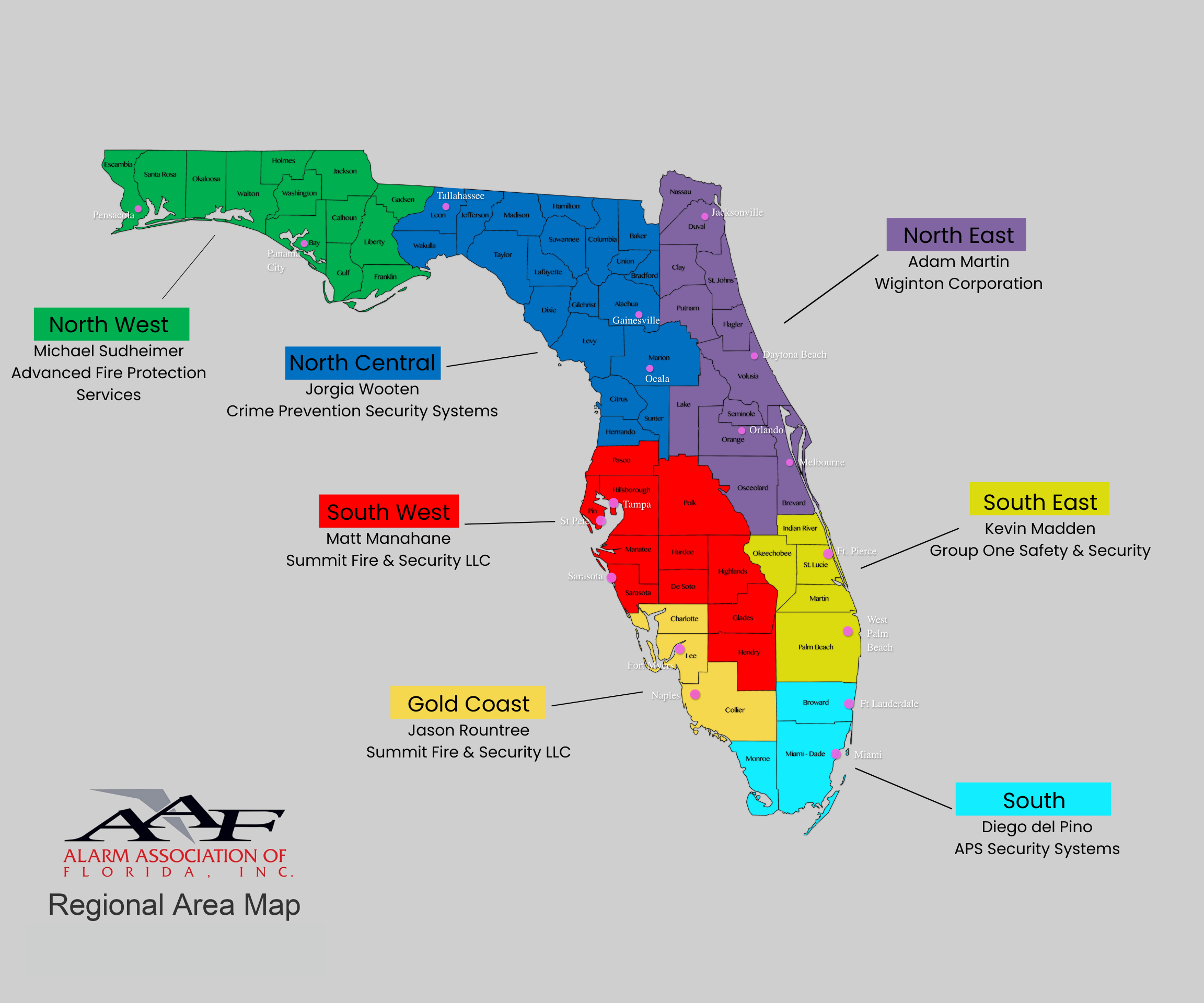 Directors - Alarm Association of Florida, Inc.